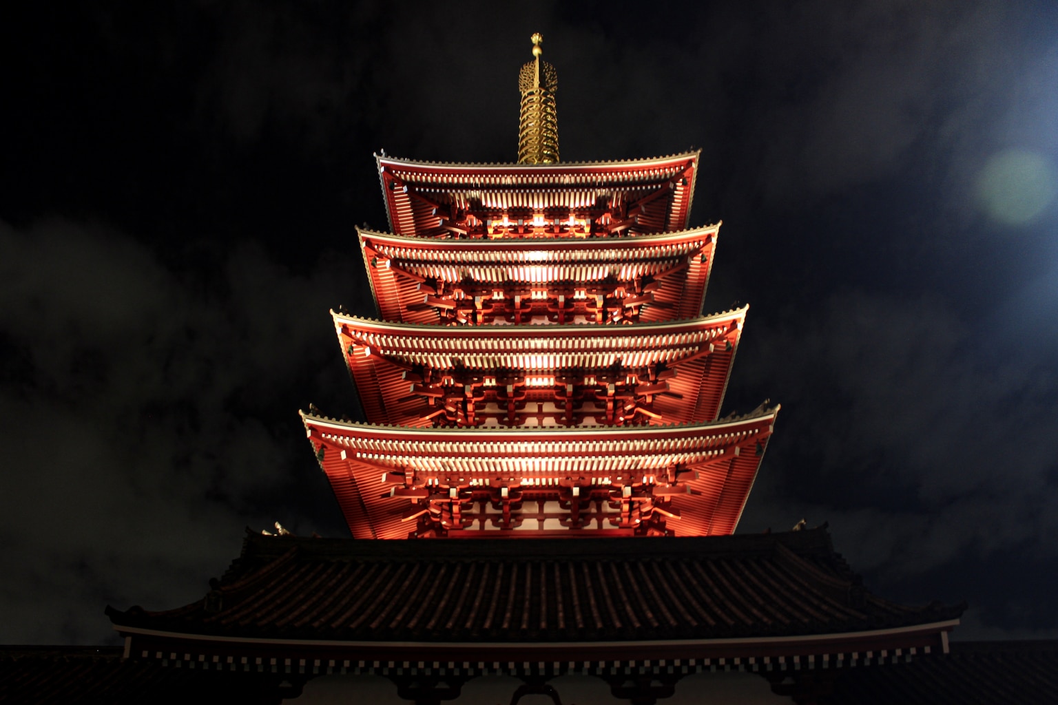 Tokyo Alternative Night Life Tokyo WEekender Guide